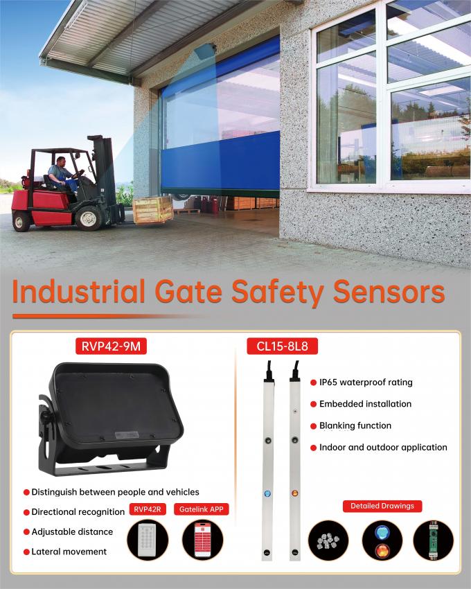 Cold Storage Rapid Door Millimeter Wave Radar Sensor High Detection ...