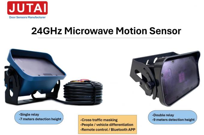 The Significance and Applications of "Vehicle Detect Only" Feature in ...