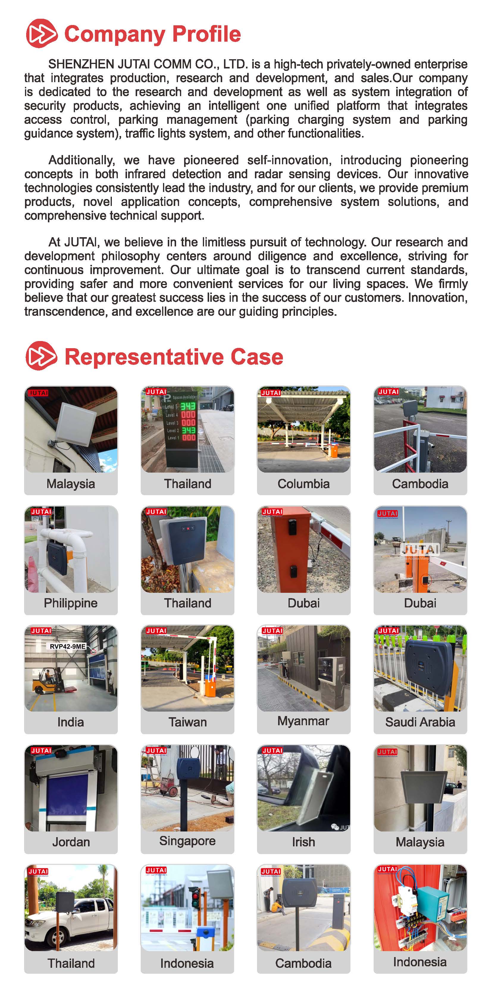 China Shenzhen Jutai Comm Co., Ltd. company profile
