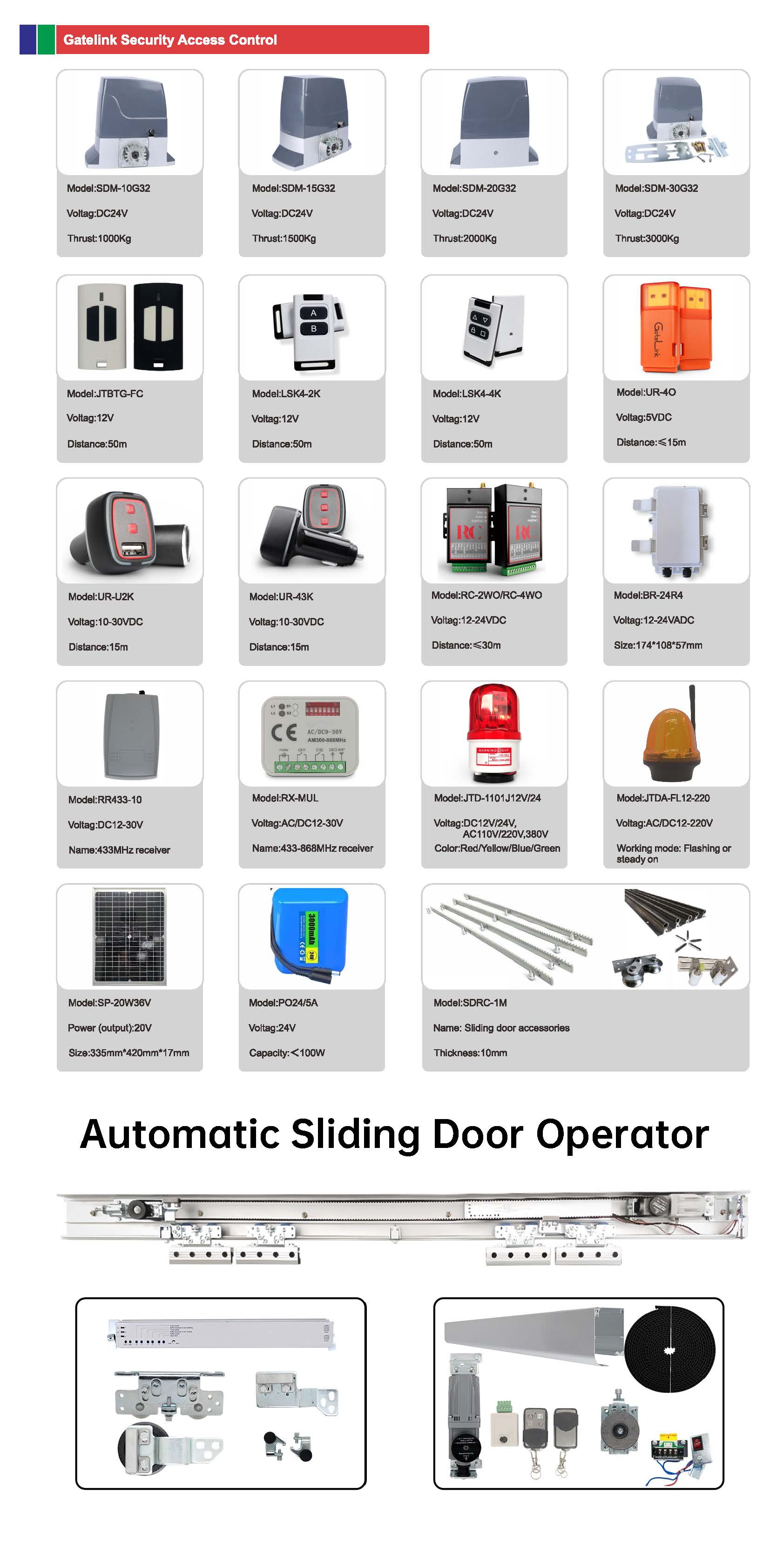 China Shenzhen Jutai Comm Co., Ltd. company profile
